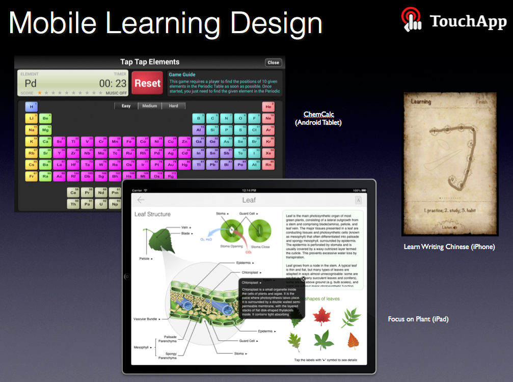 Principles Of Mobile Learning Design | Get Apps, Get Inspired ...