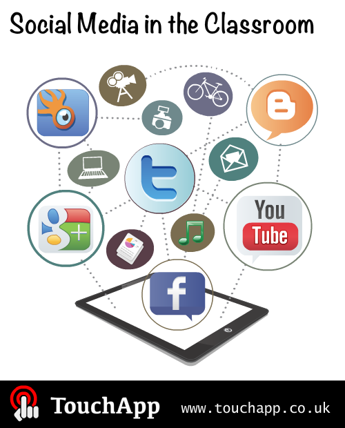Social Media in the Classroom | Get Apps, Get Inspired ...