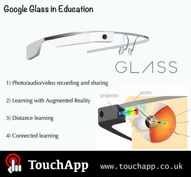 Google Glass in Education | Get Apps, Get Inspired ...